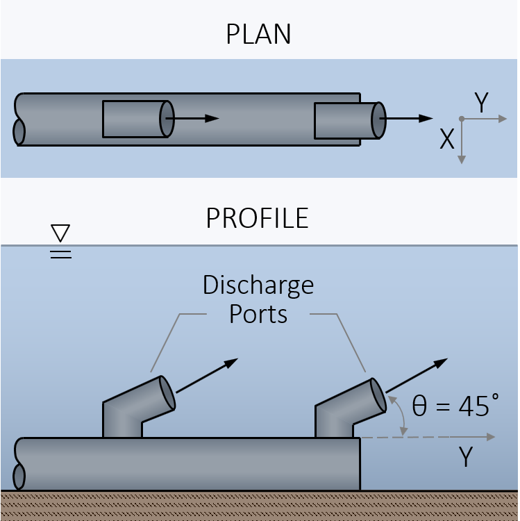 Hodge.WaterResources | Home